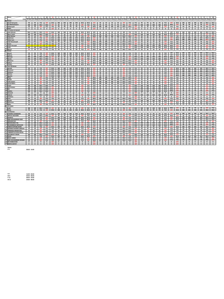 Jadwal Shift - MAY 2025 | PDF