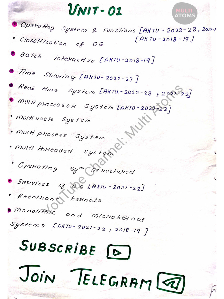 OS Unit 1 byMultiAtoms | PDF