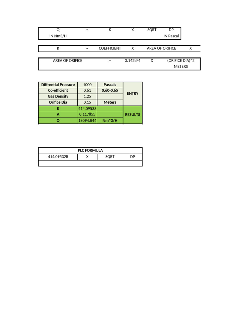 DP to Flow Calculation Guide | PDF