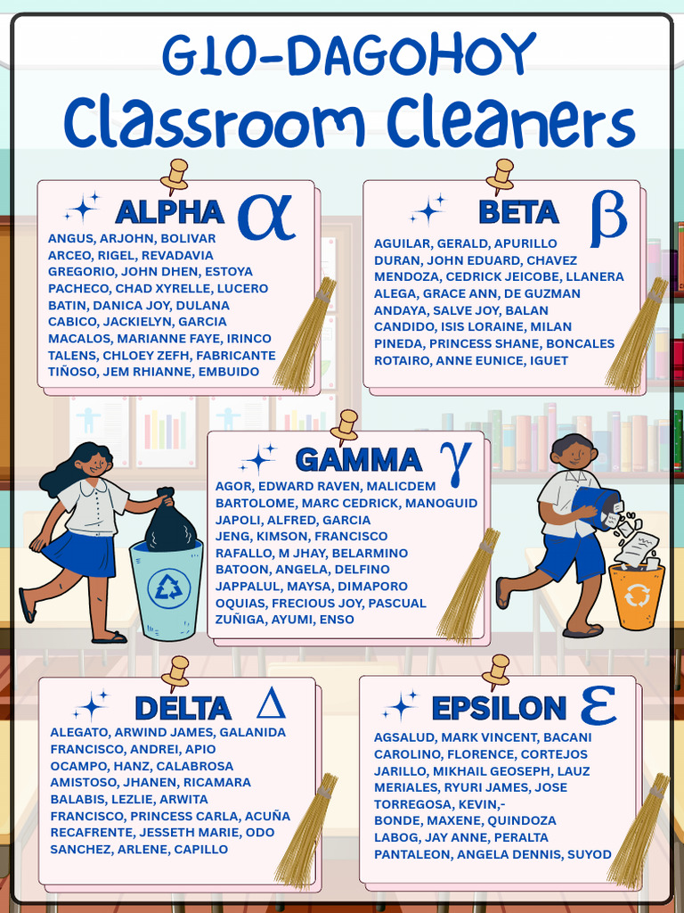 Classroom Cleaners Poster G10 DAGOHOY | PDF