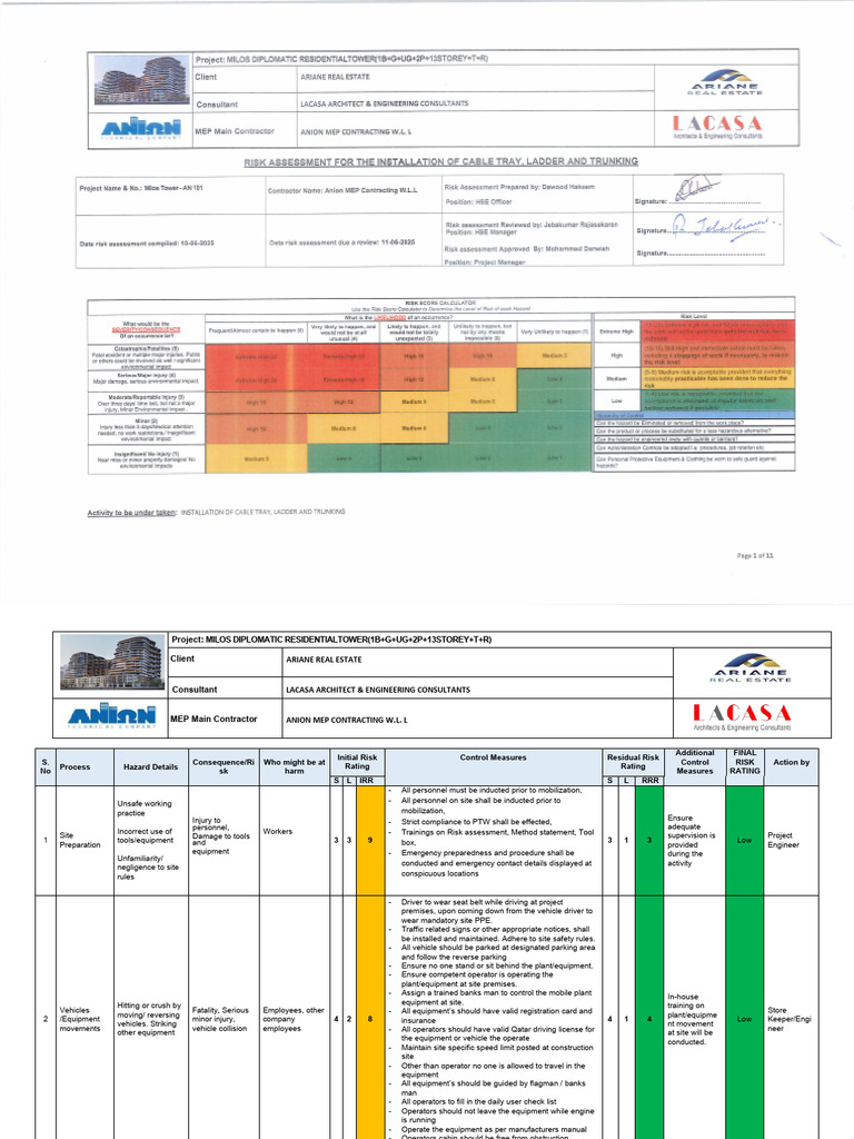 Risk Assessment For Installation of Cable Tray, Ladder and Trunking ...
