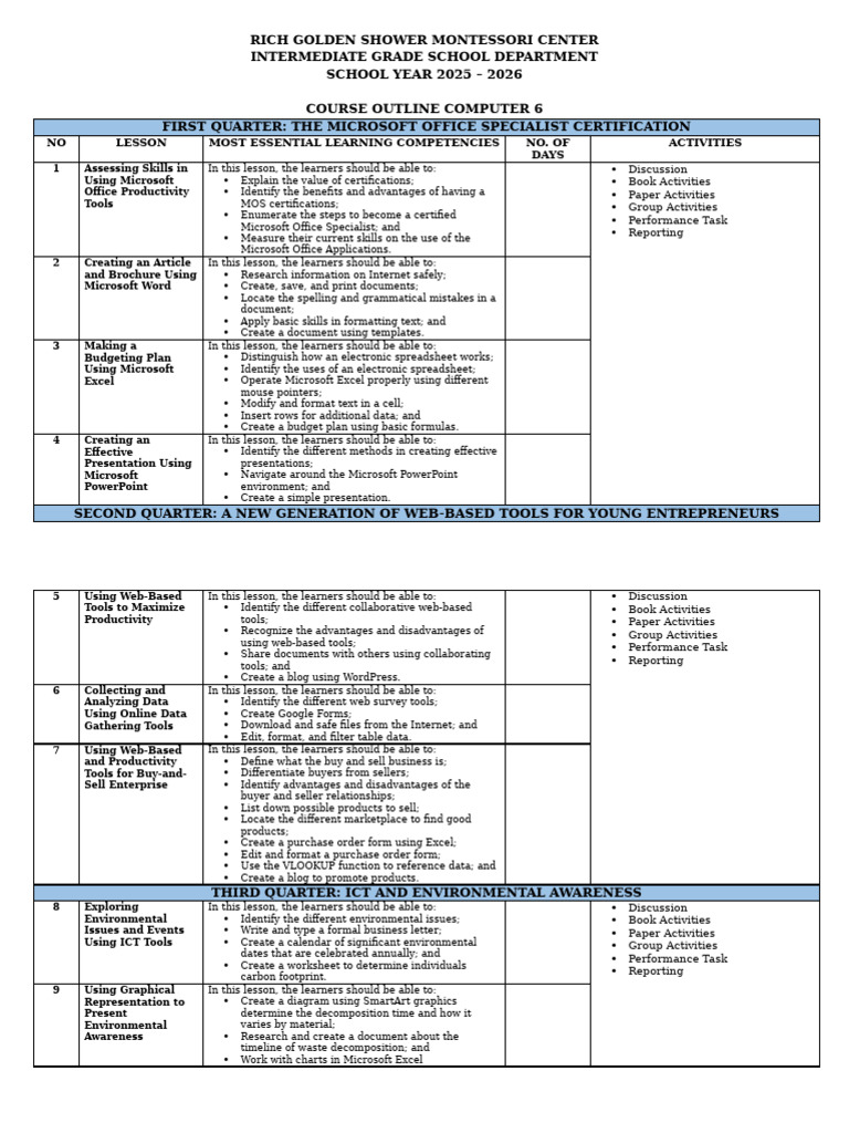 COMPUTER 6 COURSE OUTLINE | PDF | Microsoft Excel | Educational Technology