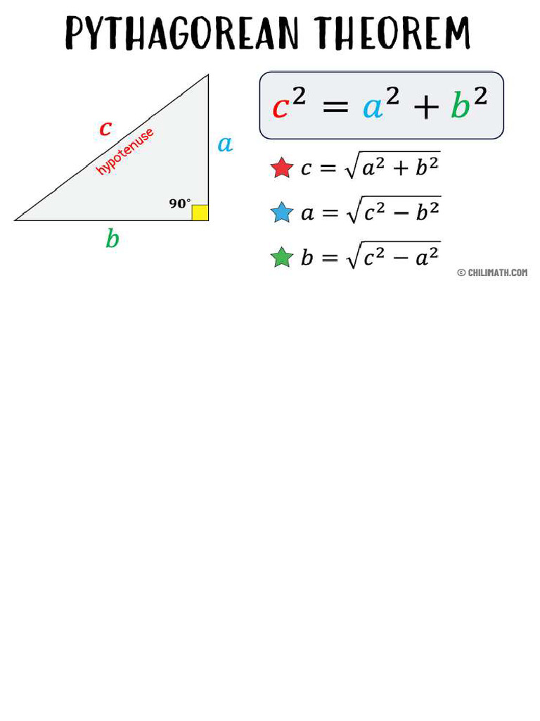 Pythagoras THM | PDF