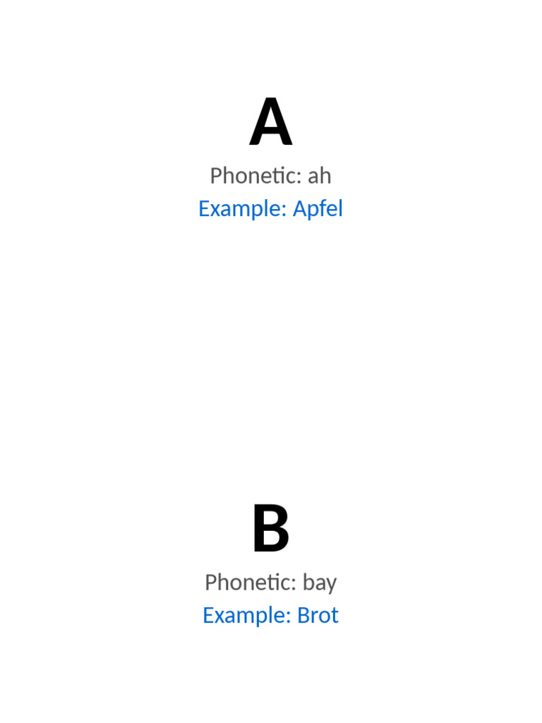 German Alphabet A-Z With Pronunciation | PDF