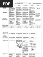 Q2 LE VE8 Lesson 3 Weeks 3 | PDF