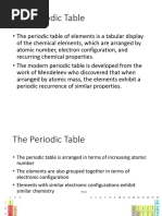 Printable Color Coded Periodic Table With Names Spreadsheet | PDF ...