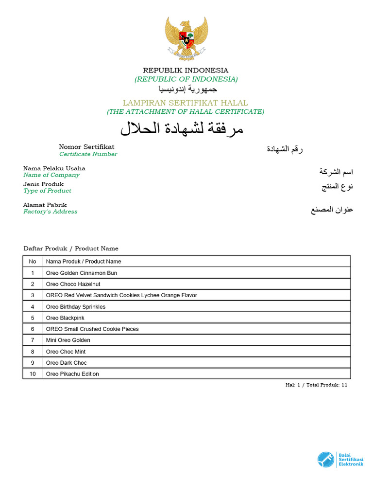 Sertifikat Halal Oreo Mondelez | PDF