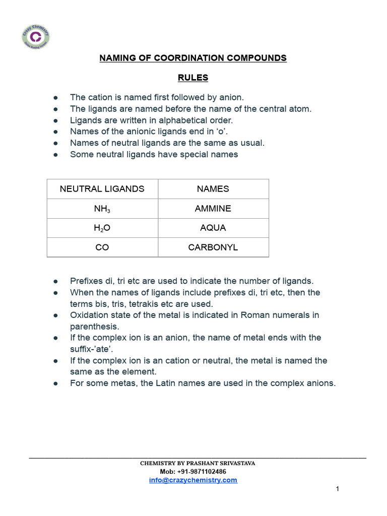 Naming of Coordination Compounds | PDF