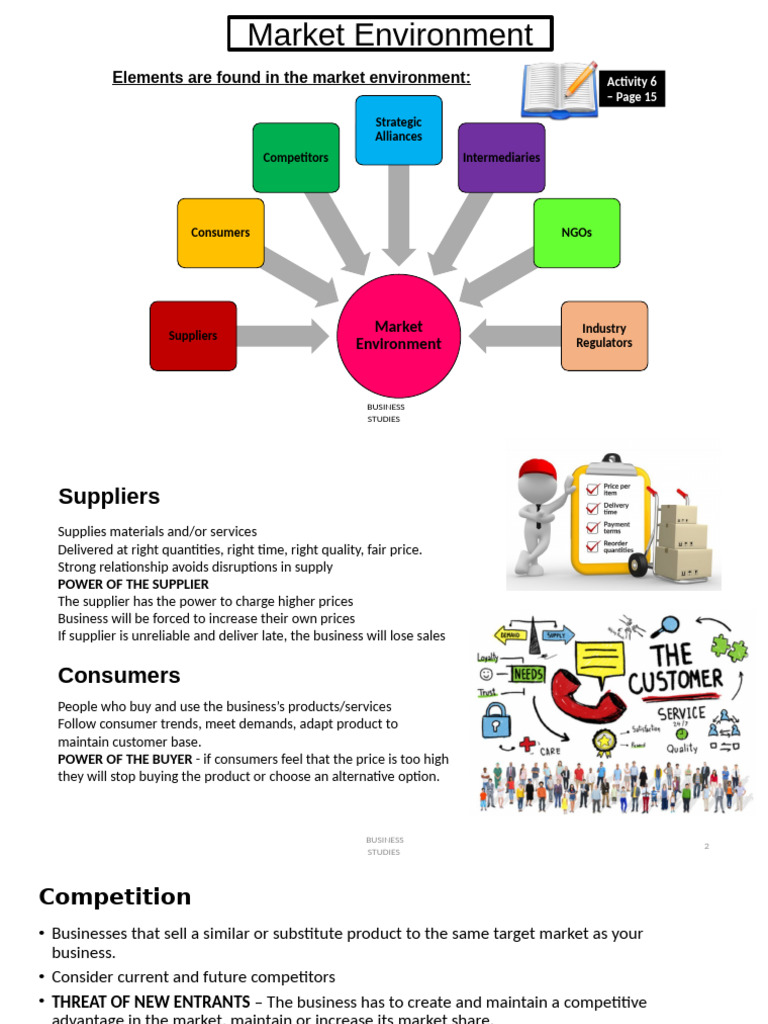 Understanding Market Environment Elements | PDF | Non Governmental ...