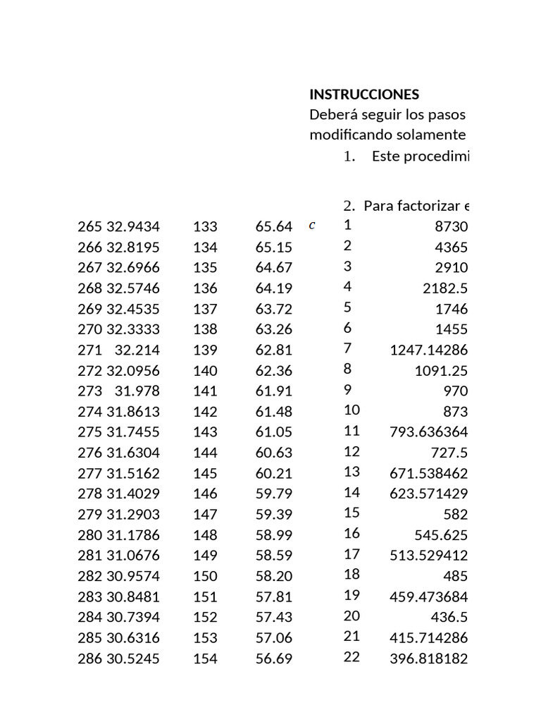 Lista de Cotejo Factorizacion Por Tanteo Simple | PDF