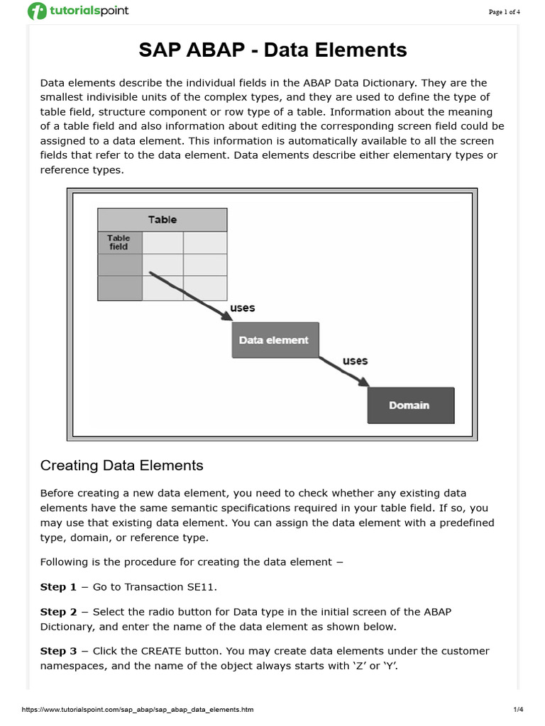 14 - SAP ABAP - Data Elements | PDF | Software Development | Computer Science