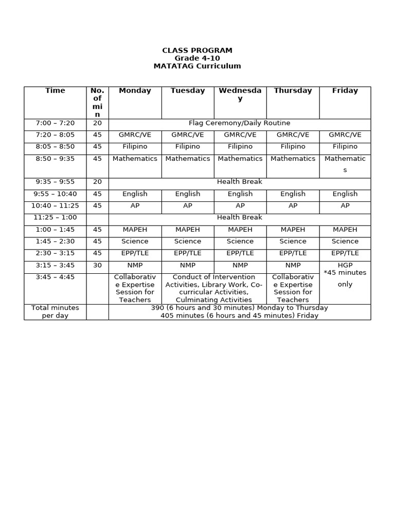 Class Program Matatag Grade 4-10 | PDF