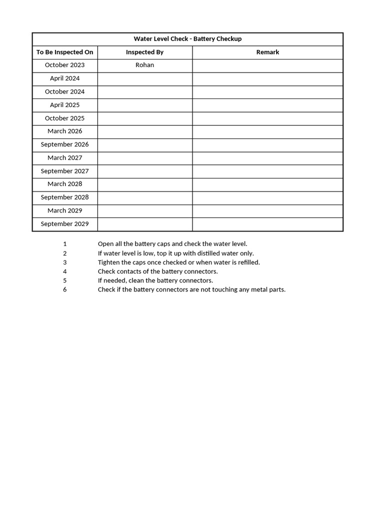 Battery Level Check | PDF