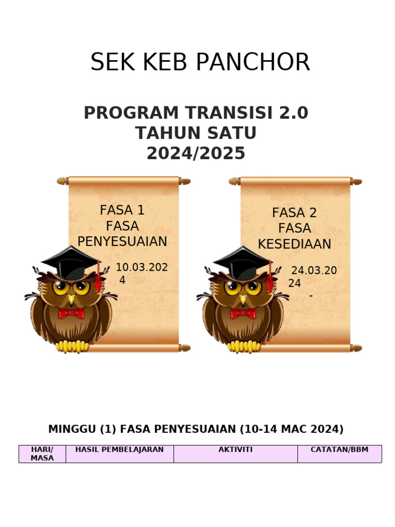 Jadual Transisi 2024 - MINGGU 1 | PDF