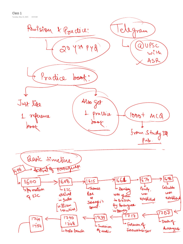 MODERN Lect 1 Intro - 1747120300 | PDF