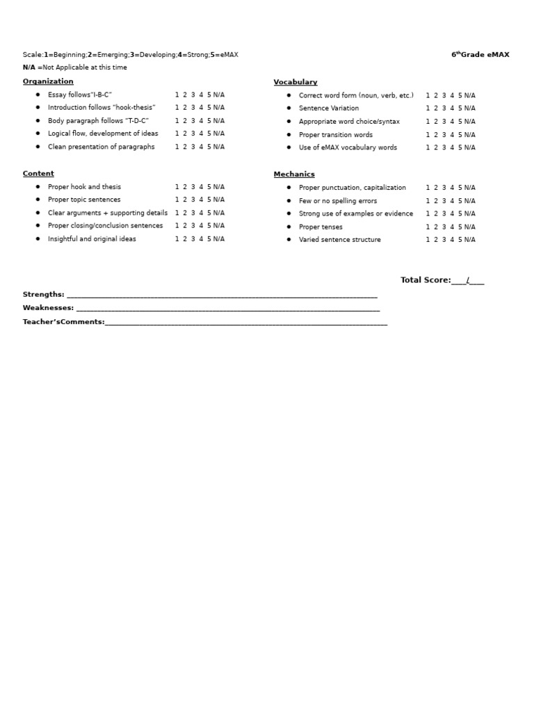 6th Grade Writing Rubric | PDF