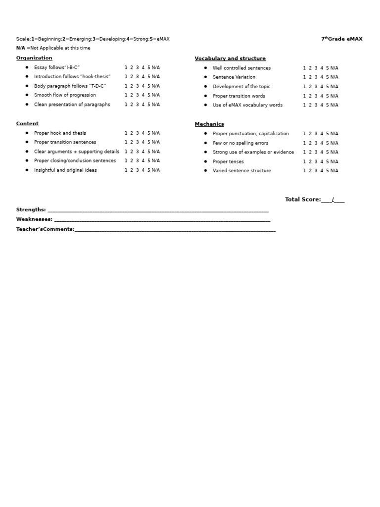 7th Grade Writing Rubric | PDF