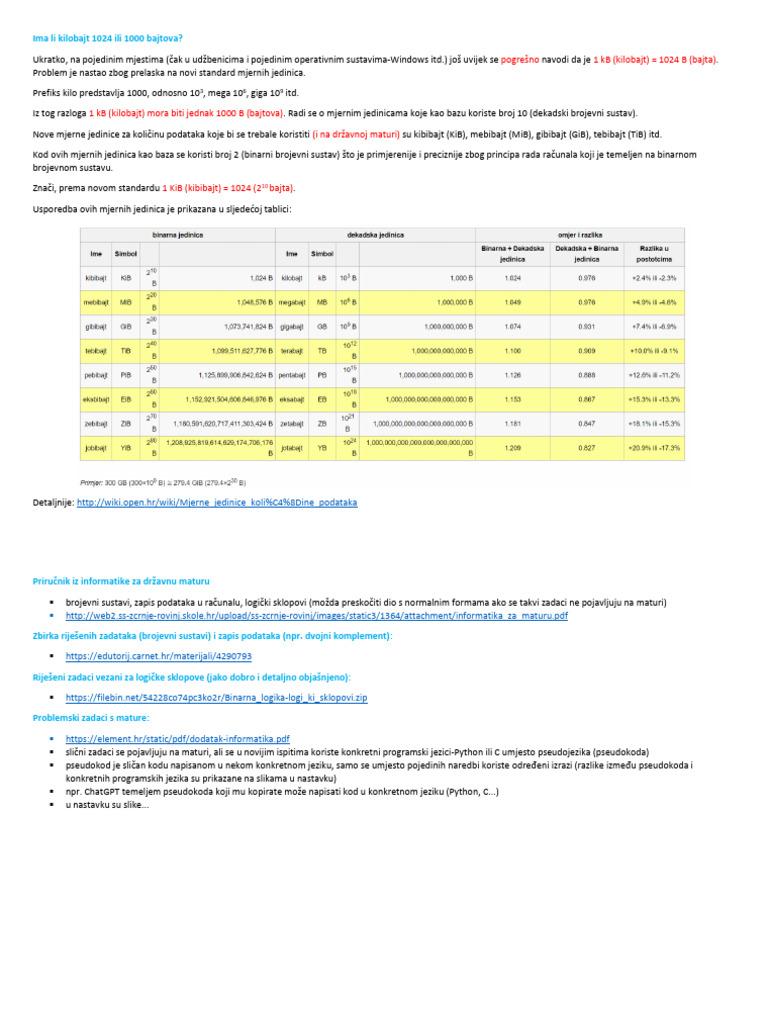 Informatika-Državna Matura-Dodatno Za Pripremu | PDF