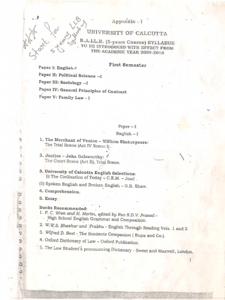 BA LLB 5 Years Syllabus | PDF