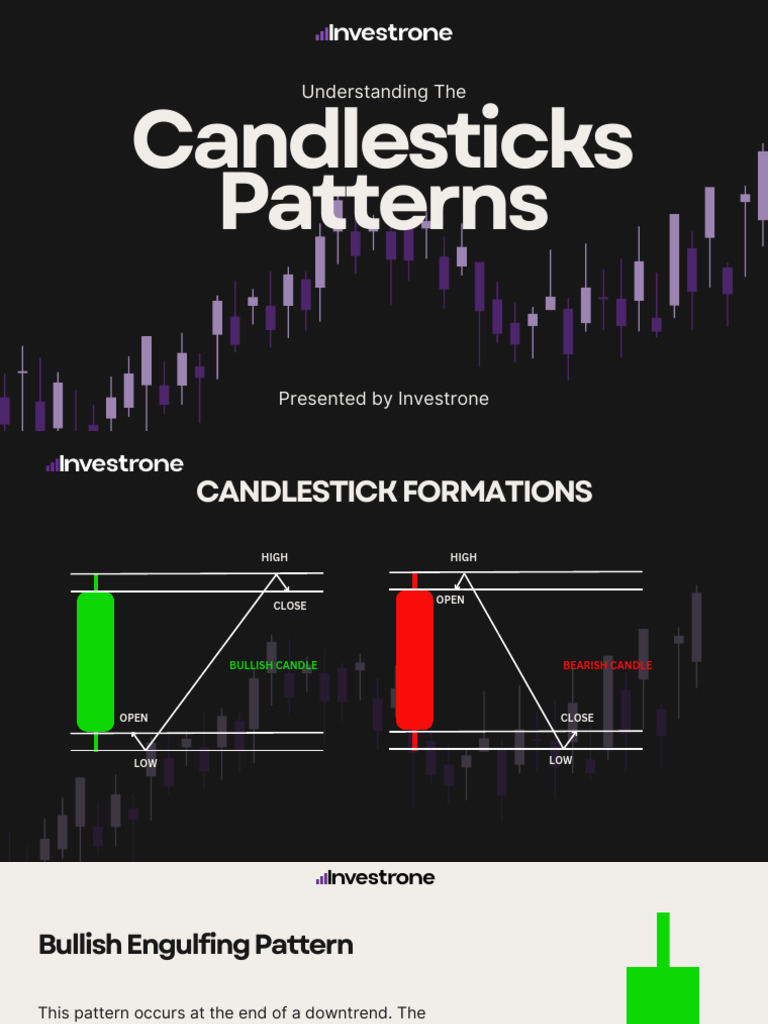 Candle Stick Pattern Analysis | PDF