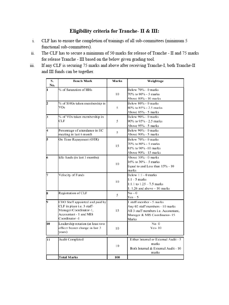 Eligibility Criteria For 2nd and 3rd Tranche | PDF