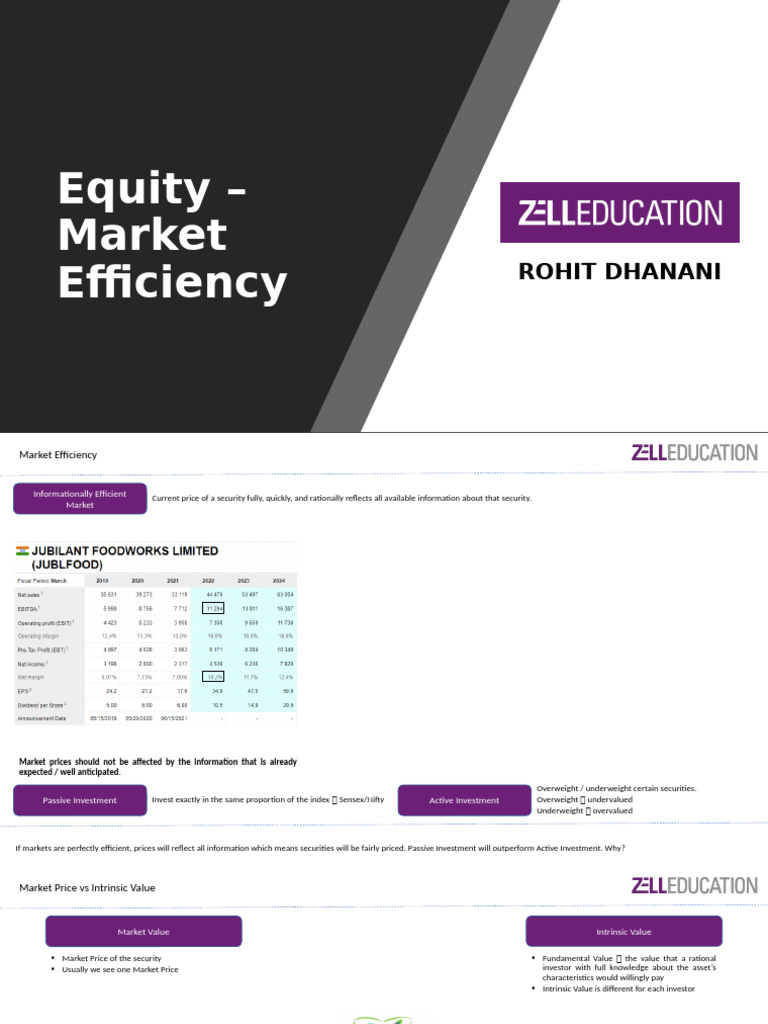 CFA Level 1 Equity - Market Efficiency | PDF | Efficient Market Hypothesis | Investing