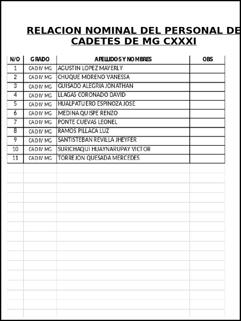 Relacion Nominal Part Ejer. | PDF