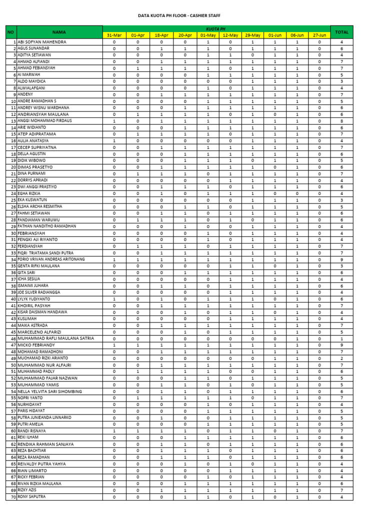 Kouta PH Floor-1 | PDF