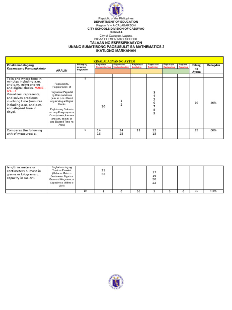 1st Summative Math q4 | PDF