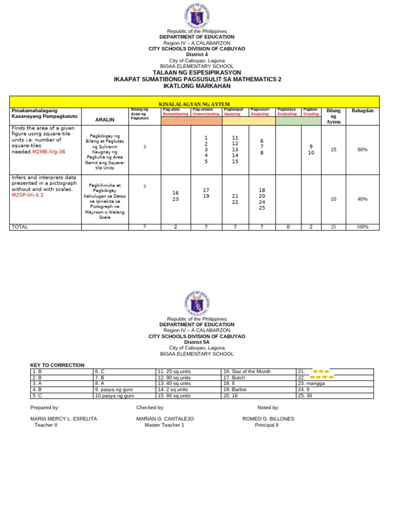 4th Summative Math q4 | PDF
