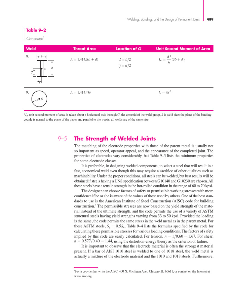 Shigley Machine Design Pages 15 | PDF | Strength Of Materials | Welding