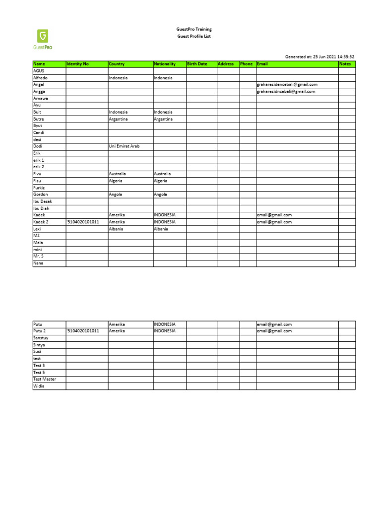 Guest Profile List 1624602952 | PDF
