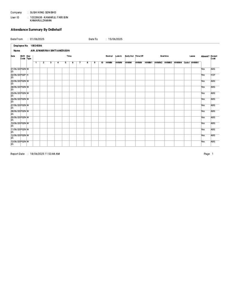 Attendance Summary Report | PDF