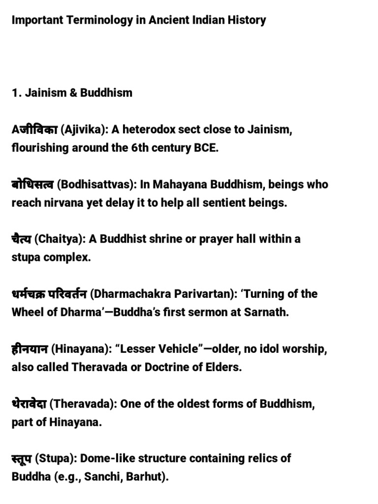 Important Terminology in Ancient Indian History | PDF | Nāstika ...