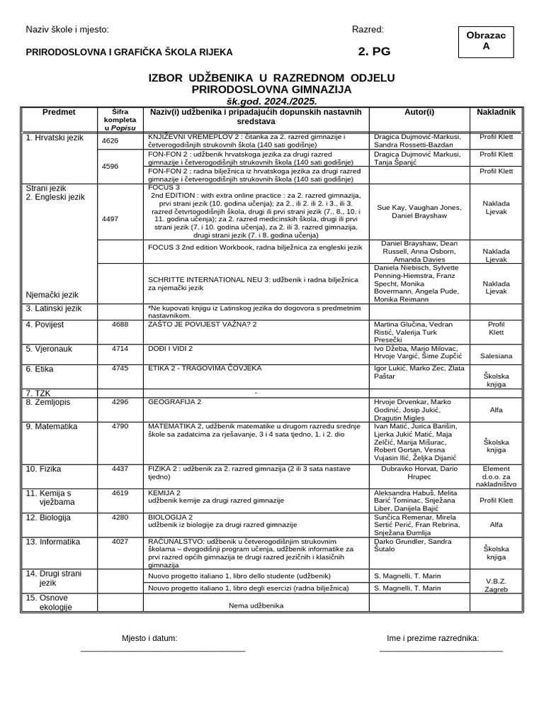 2 PG Popis Udzbenika Za 2024 2025 | PDF