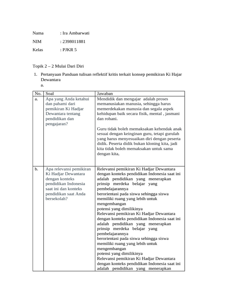 FPI - Topik 2-2 - Mulai Dari Diri | PDF