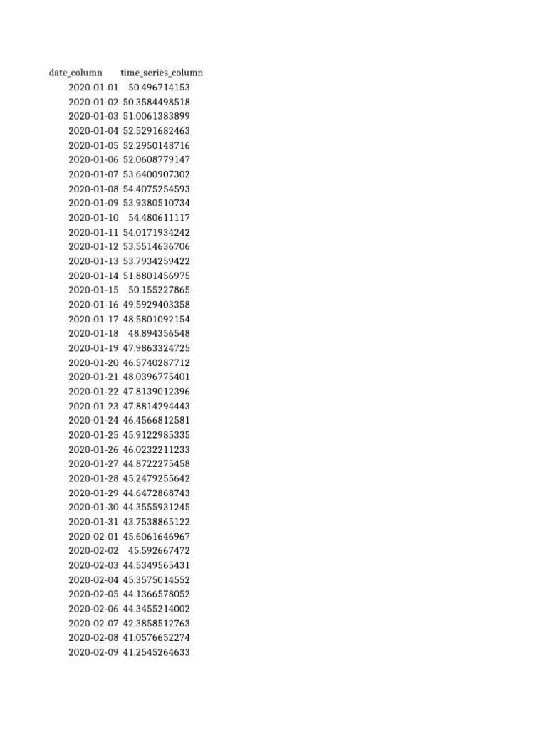 Your Timeseries Data | PDF