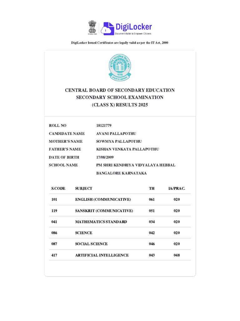 CBSE XTH 2025 Result | PDF