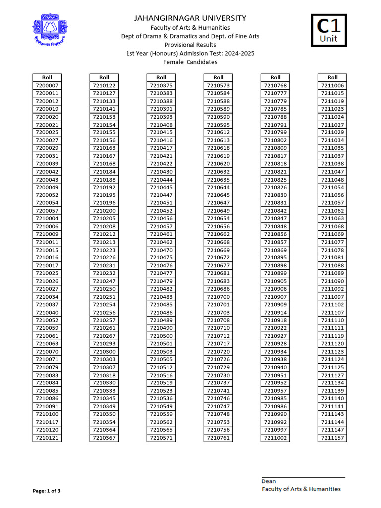 JU Admission Test 2024 2025 C1 Unit Result Date 17-02-2025 Female | PDF