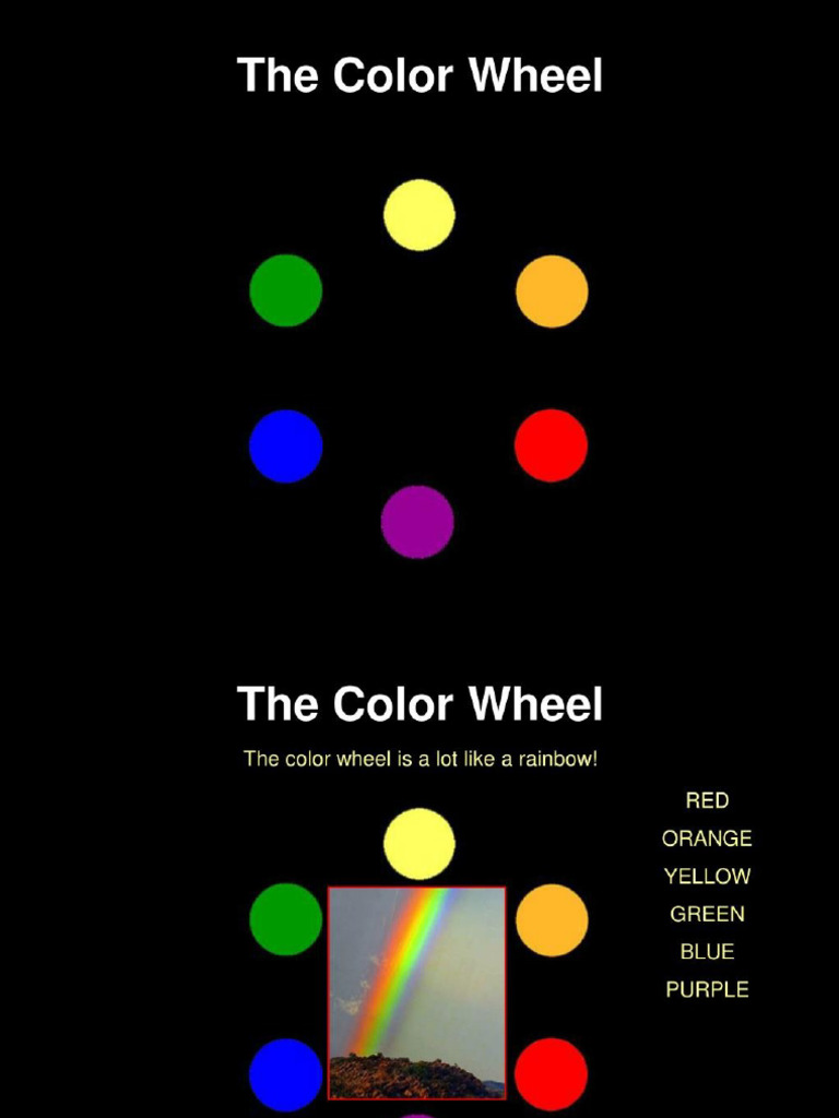 The Color Wheel | PDF