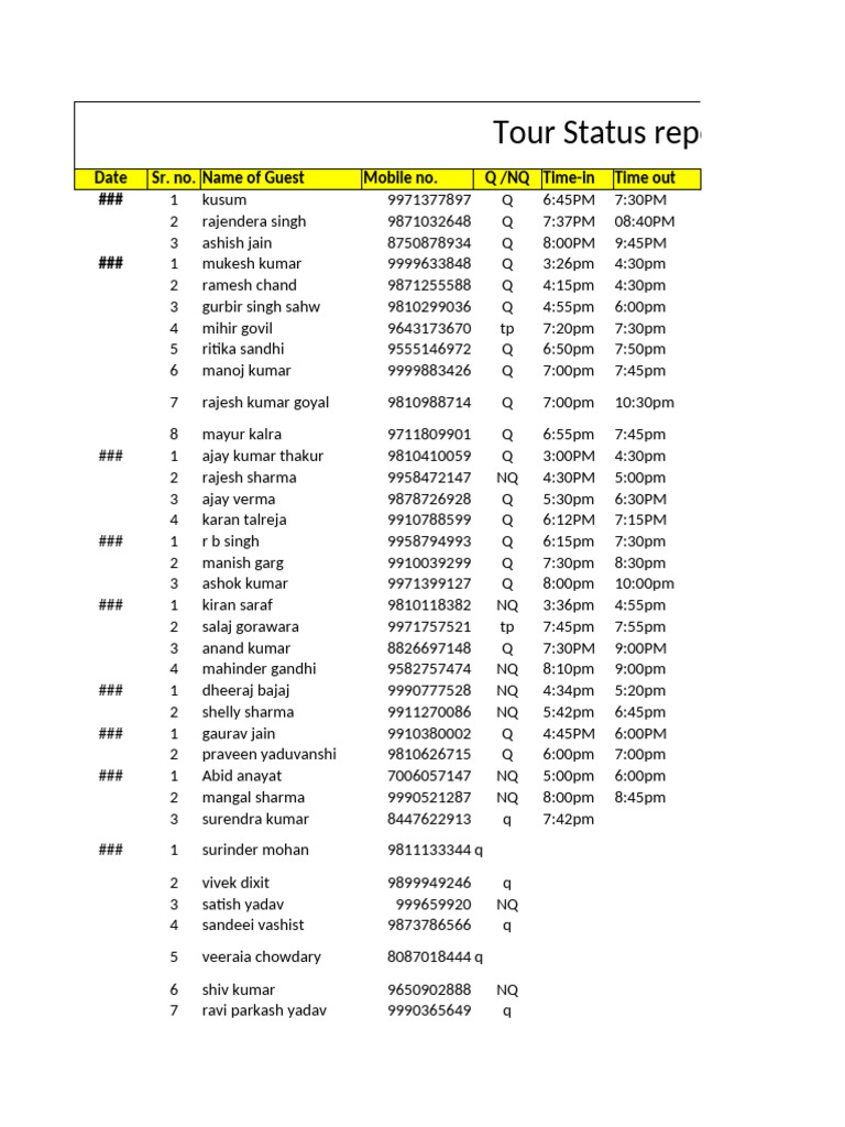 2 Tour Details Till 30th May 2108 | PDF