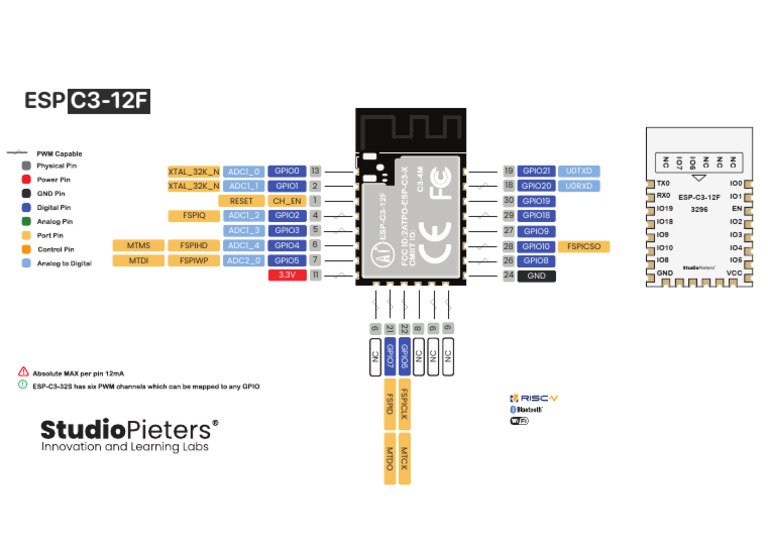 Esp c3 12f Module Pinout | PDF