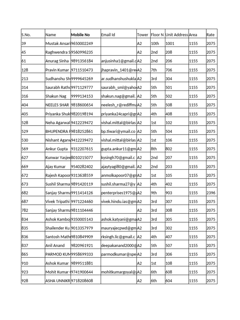 Ev2 2017 New-1 | PDF