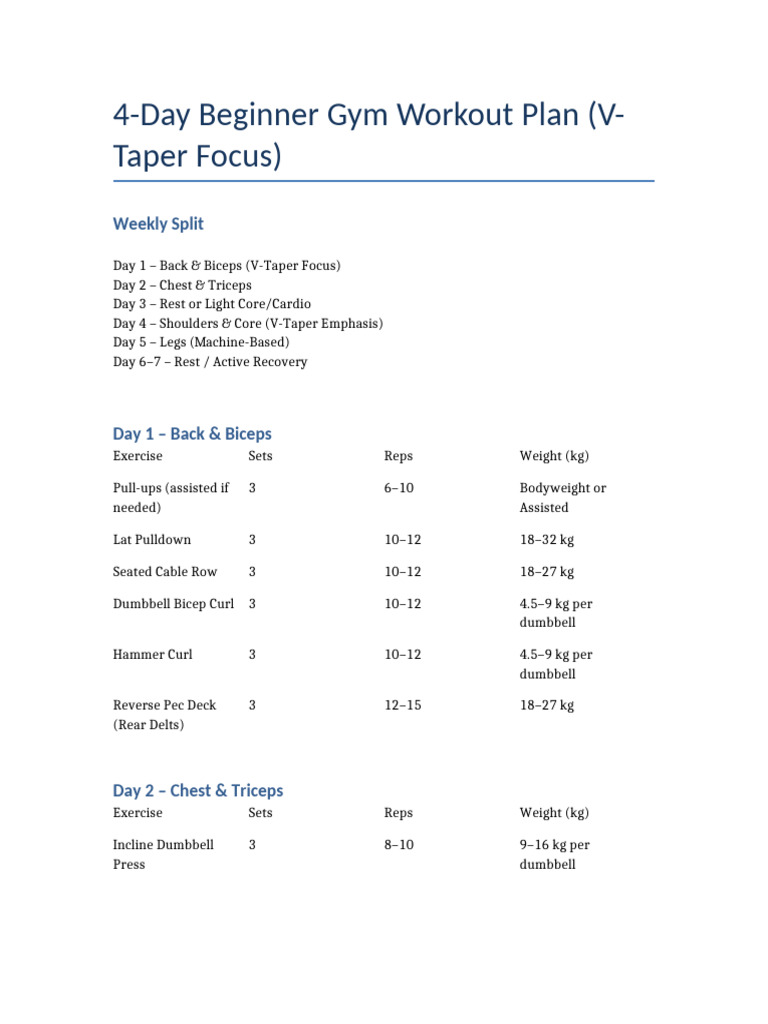 V-Taper_Beginner_Workout_Plan | PDF | Weight Training | Physical Exercise