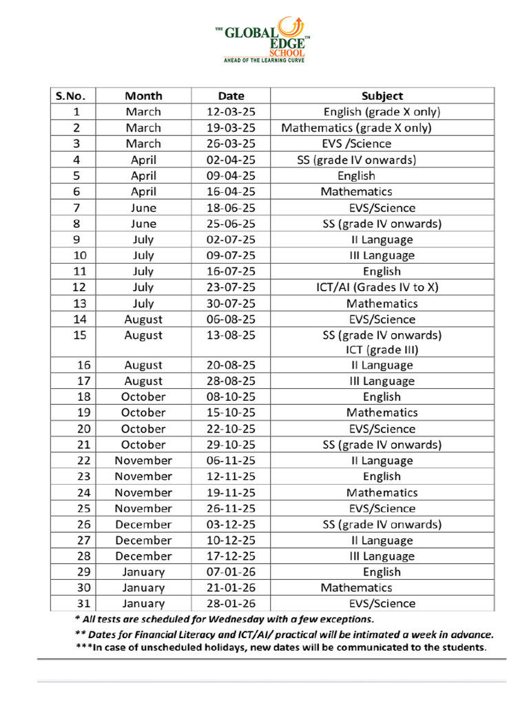 Wednesday UT Schedule 2025-26 PDF | PDF
