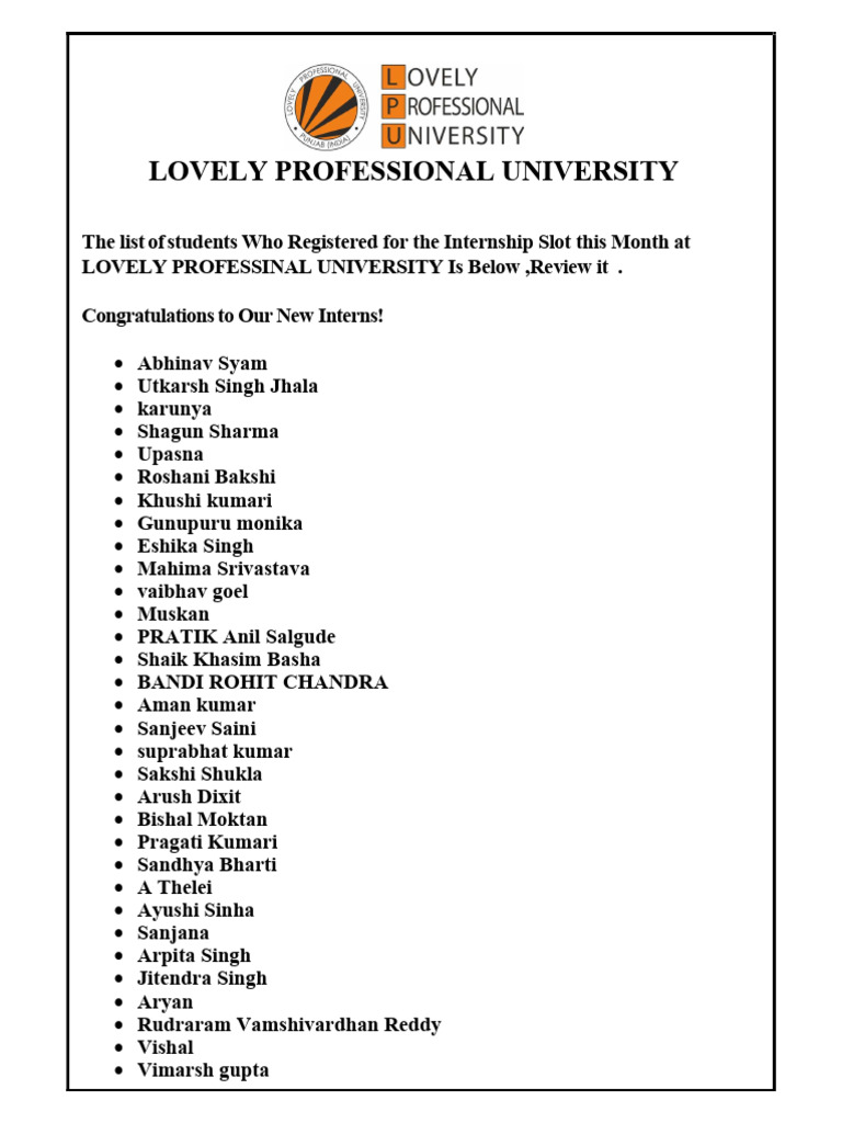 Lpu Placed Students List-1 | PDF
