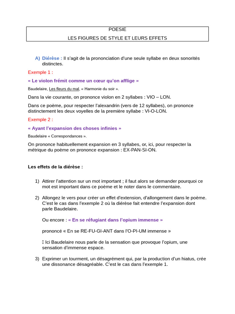 Les Figures de Style en Poesie Et Leurs Effets | PDF | Rime dans la ...
