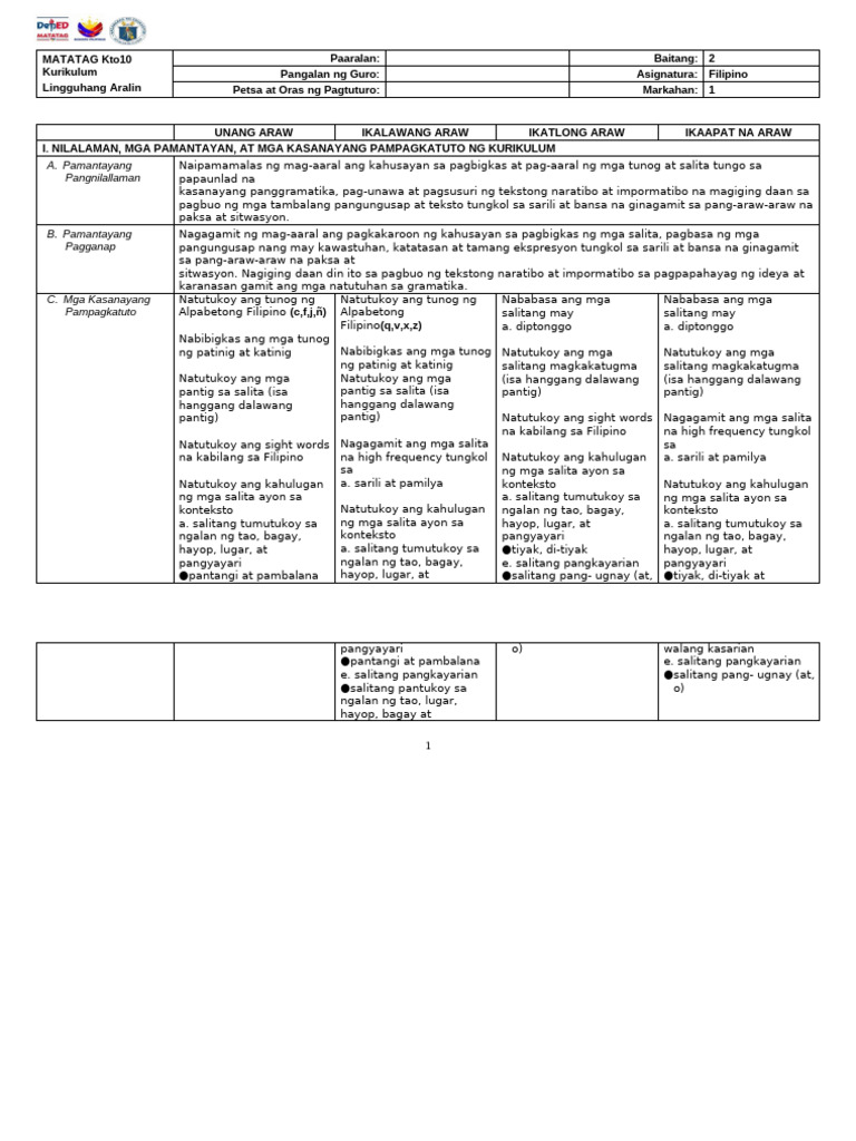 Week 2-DLL Template - Filipino 2 | PDF