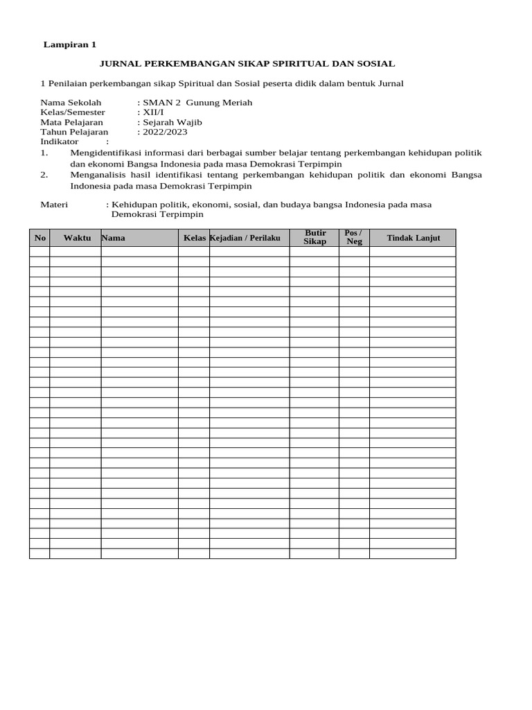 Kisi Kisi, Intrumen & Rubrik Penilaian - Anggi | PDF