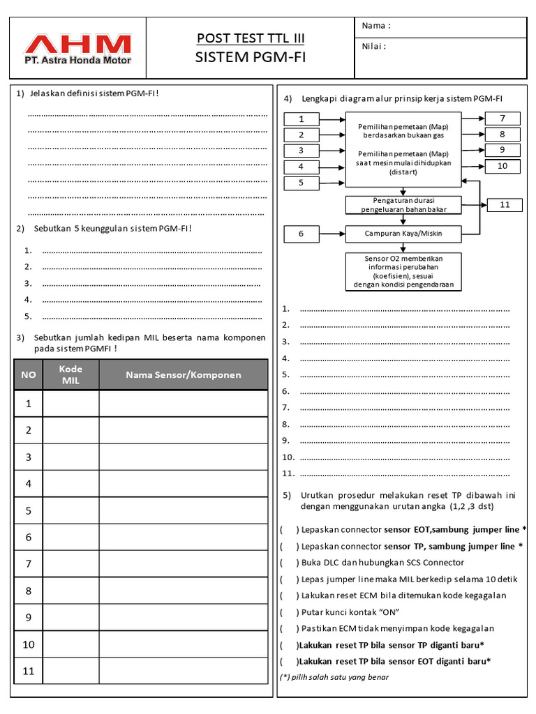 Panduan Lengkap Sistem PGM-FI | PDF